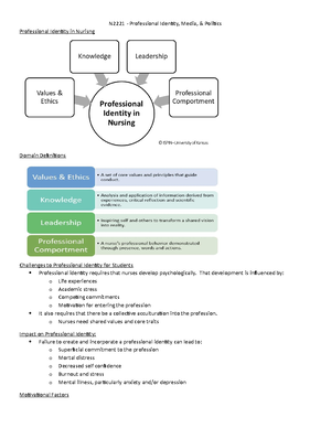 Module 2 - ETHICAL & LEGAL CONCEPTS CNA CODE OF ETHICS FOR RNS Safe ...