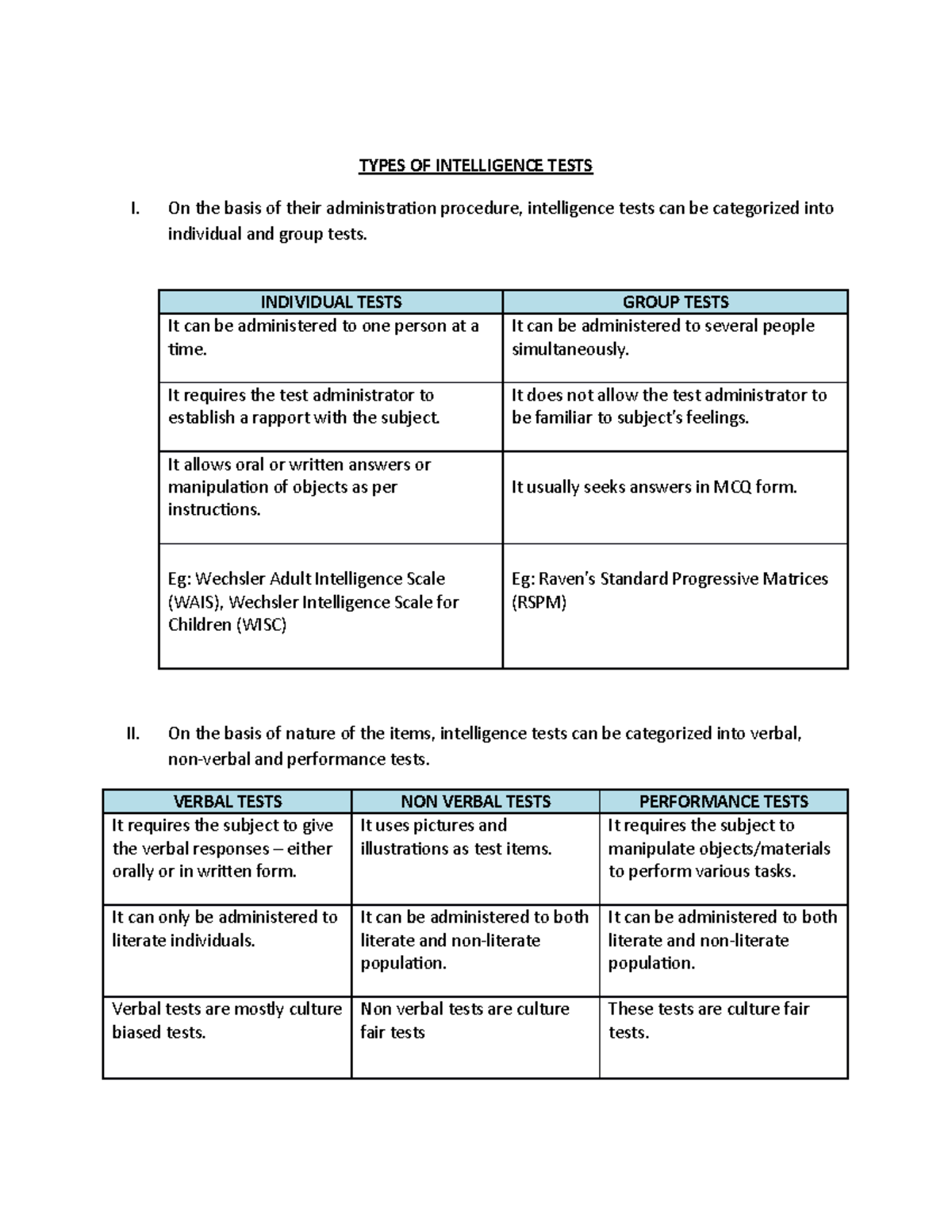 Chapter 1- Types of tests - TYPES OF INTELLIGENCE TESTS I. On the basis ...