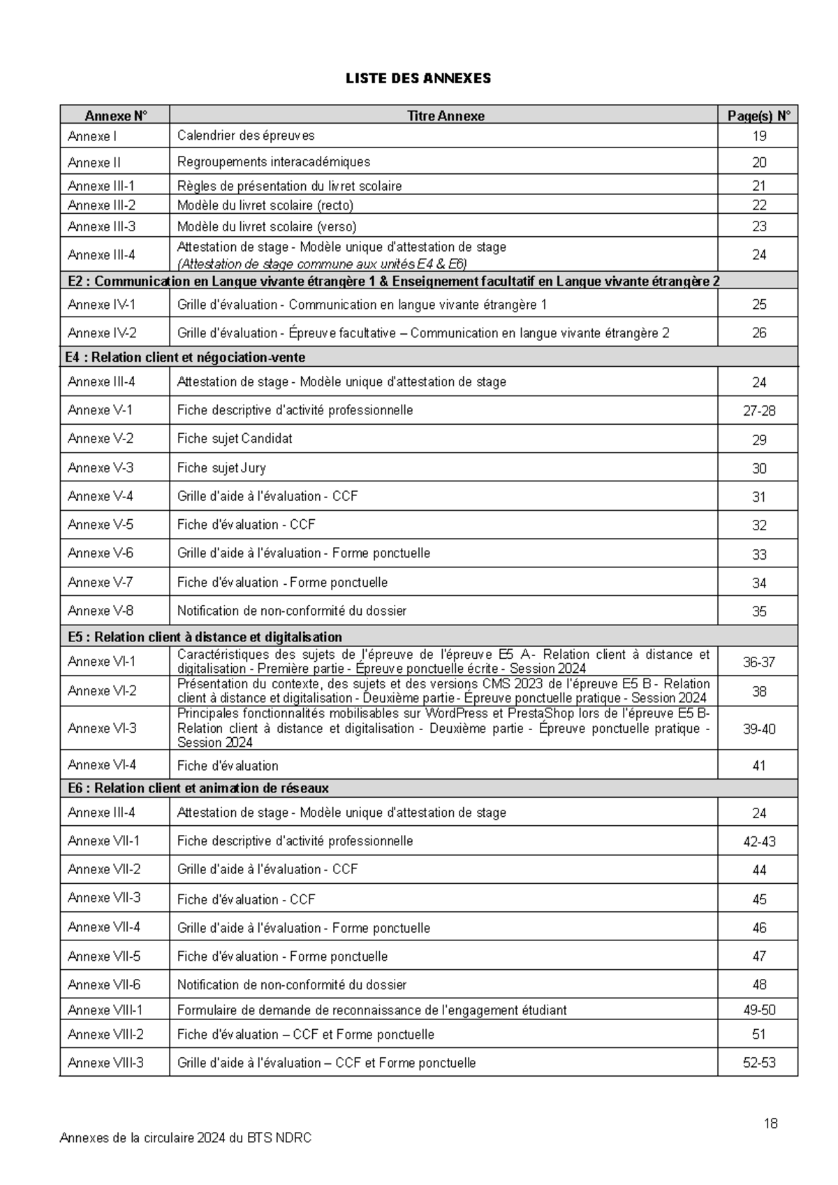 annexes circulaire - ####### LISTE DES ANNEXES ####### Attestation de ...