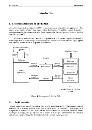 Codeur-decodeur - Correction exercices de TD Électronique Numérique ...