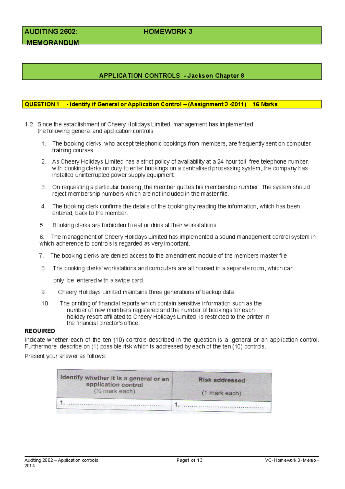 AUE2602 Homework 3 MEMO - Auditing 2602 – Application controls Page1 of 13 VC Homework 3 Memo ...