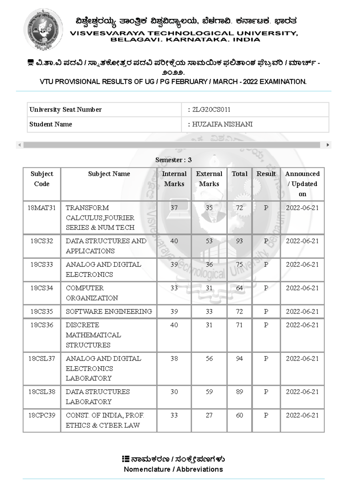 Huzzu 3rd - esf - .. ಪದ / ತೕತ ರ ಪದ ಪೕ ಯ ಮಕ ಫಂಶ ಬ ವ / - ೨೦೨೨. VTU PROVISIONAL RESULTS OF UG / PG ...