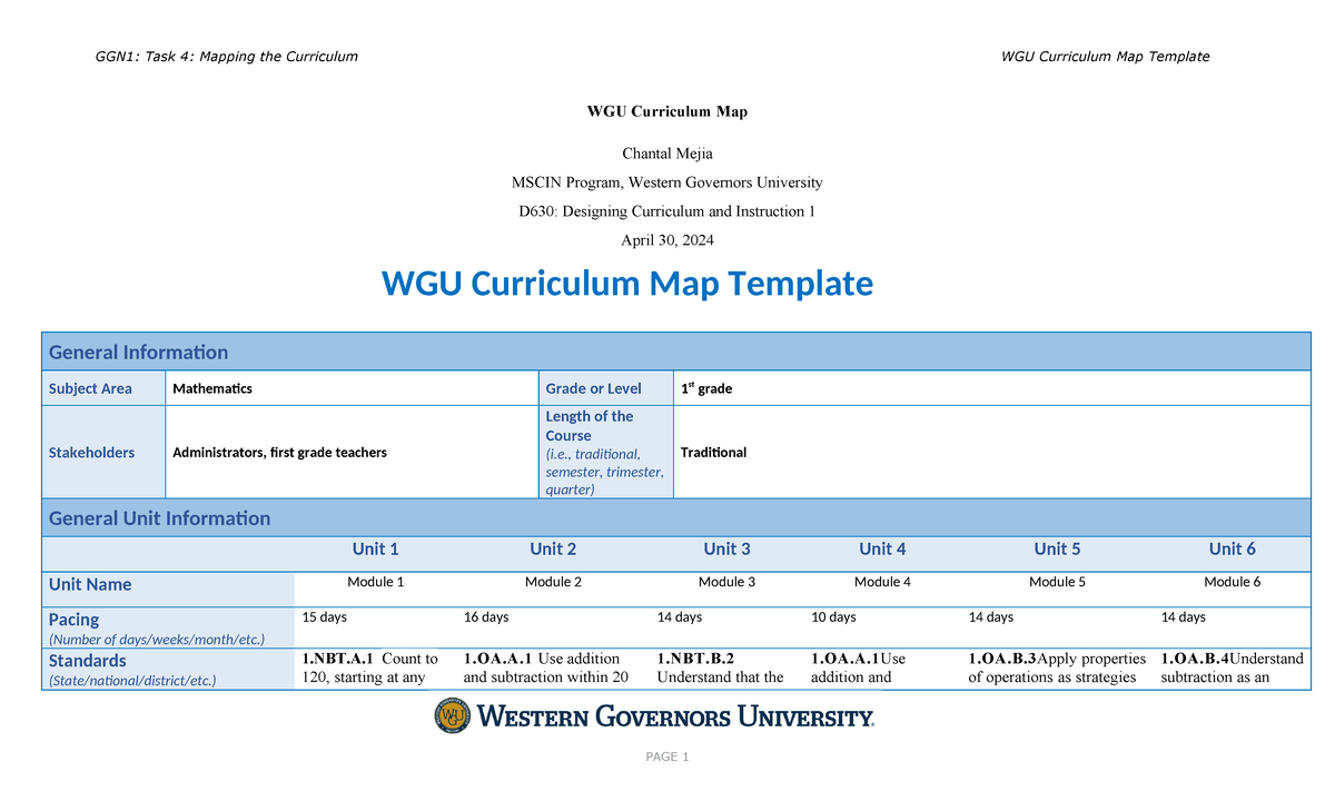WGU Curriculum Map Template - WGU Curriculum Map Chantal Mejia MSCIN ...