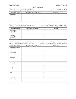 D127-128 Unit 2 Study Guide - Graphic OrganizerUnit 2 Transformations ...