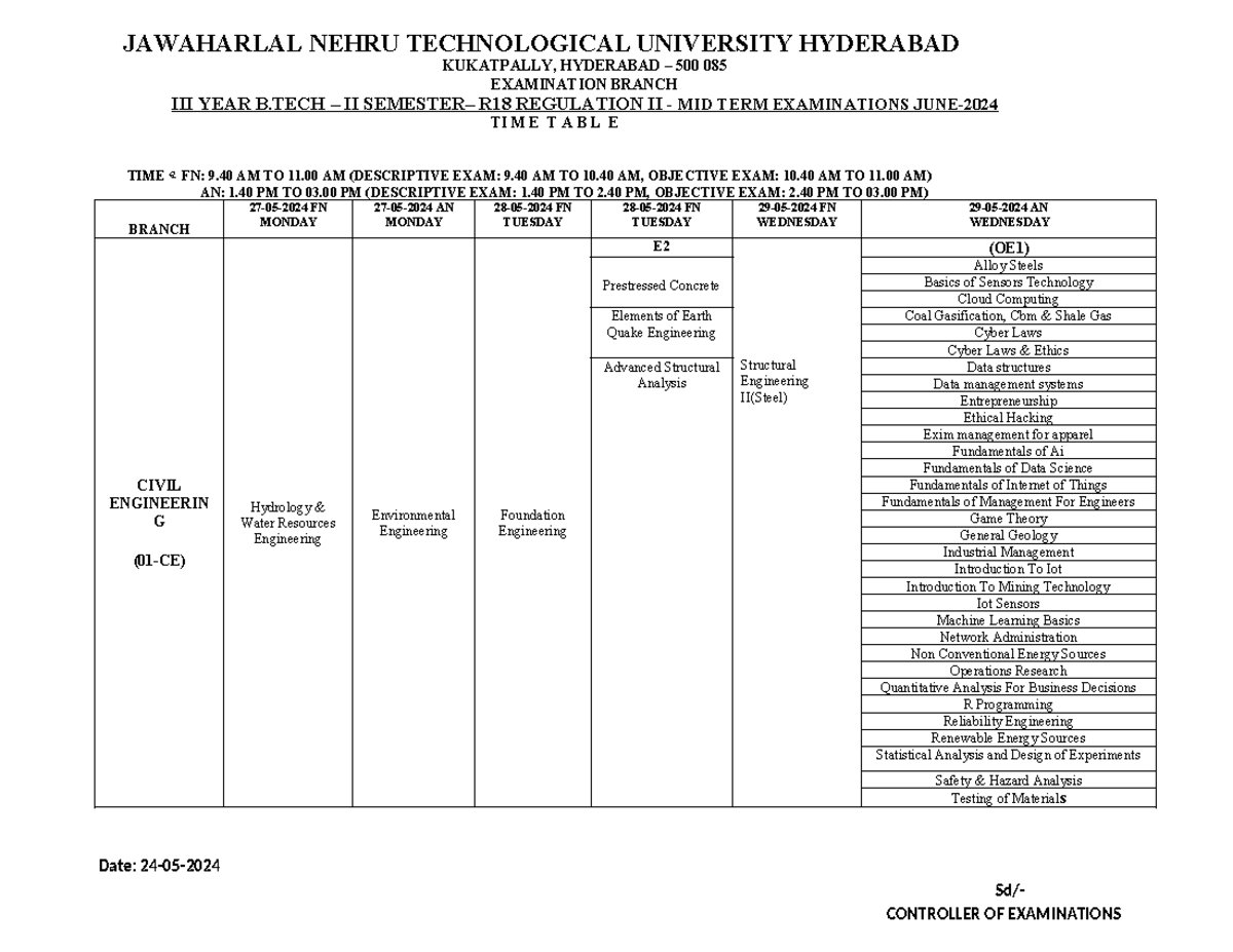 B.Tech R-18 III II Mid- II Exams Timetable - KUKATPALLY, HYDERABAD – 500 085 EXAMINATION BRANCH ...
