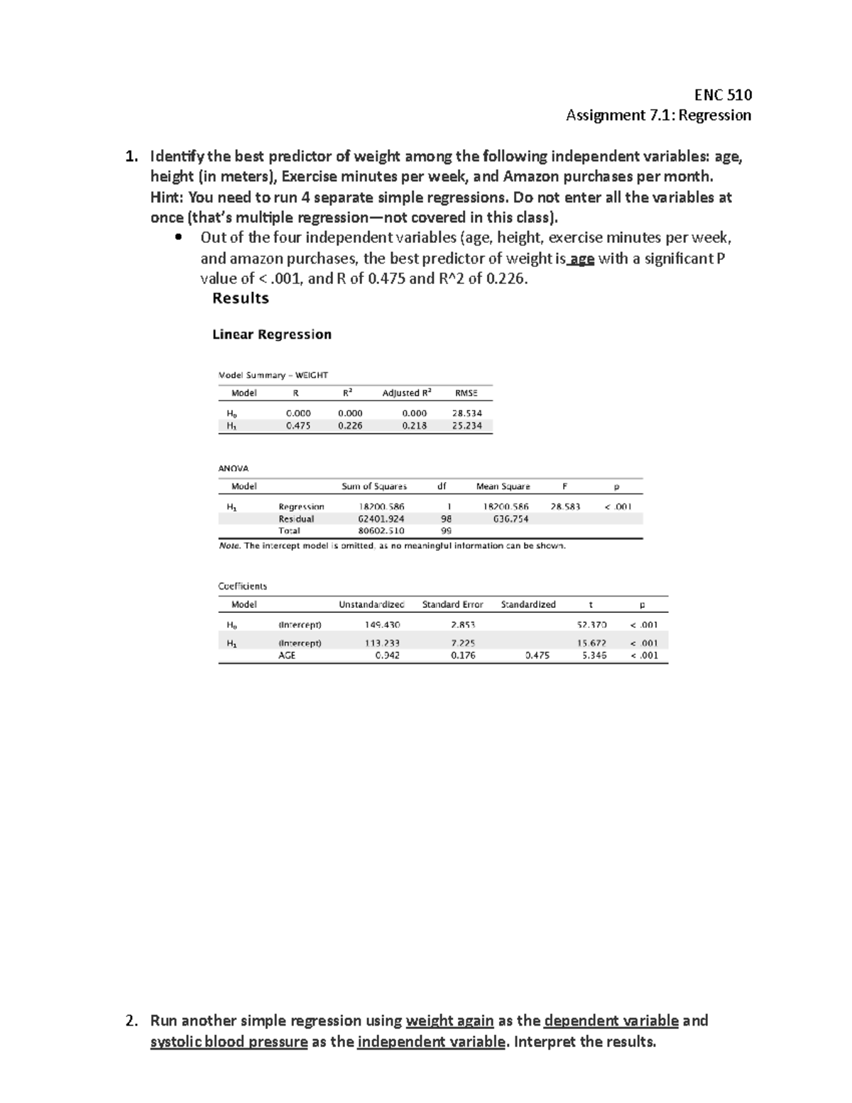 Stats-Assignment 7.1- Regression - ENC 510 Assignment 7: Regression Identify the best predictor ...