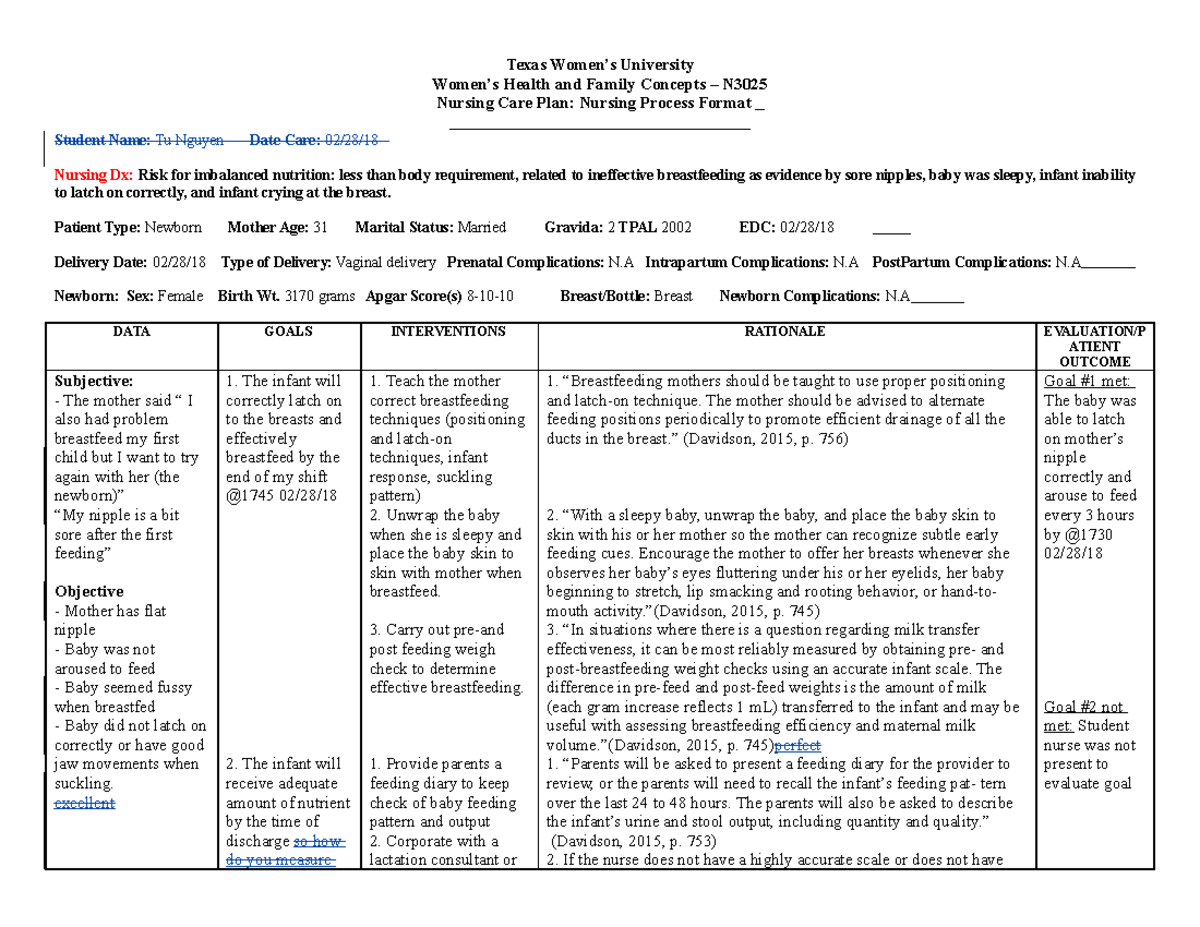 Newborn Care Plan - Texas Women’s University Women’s Health and Family ...