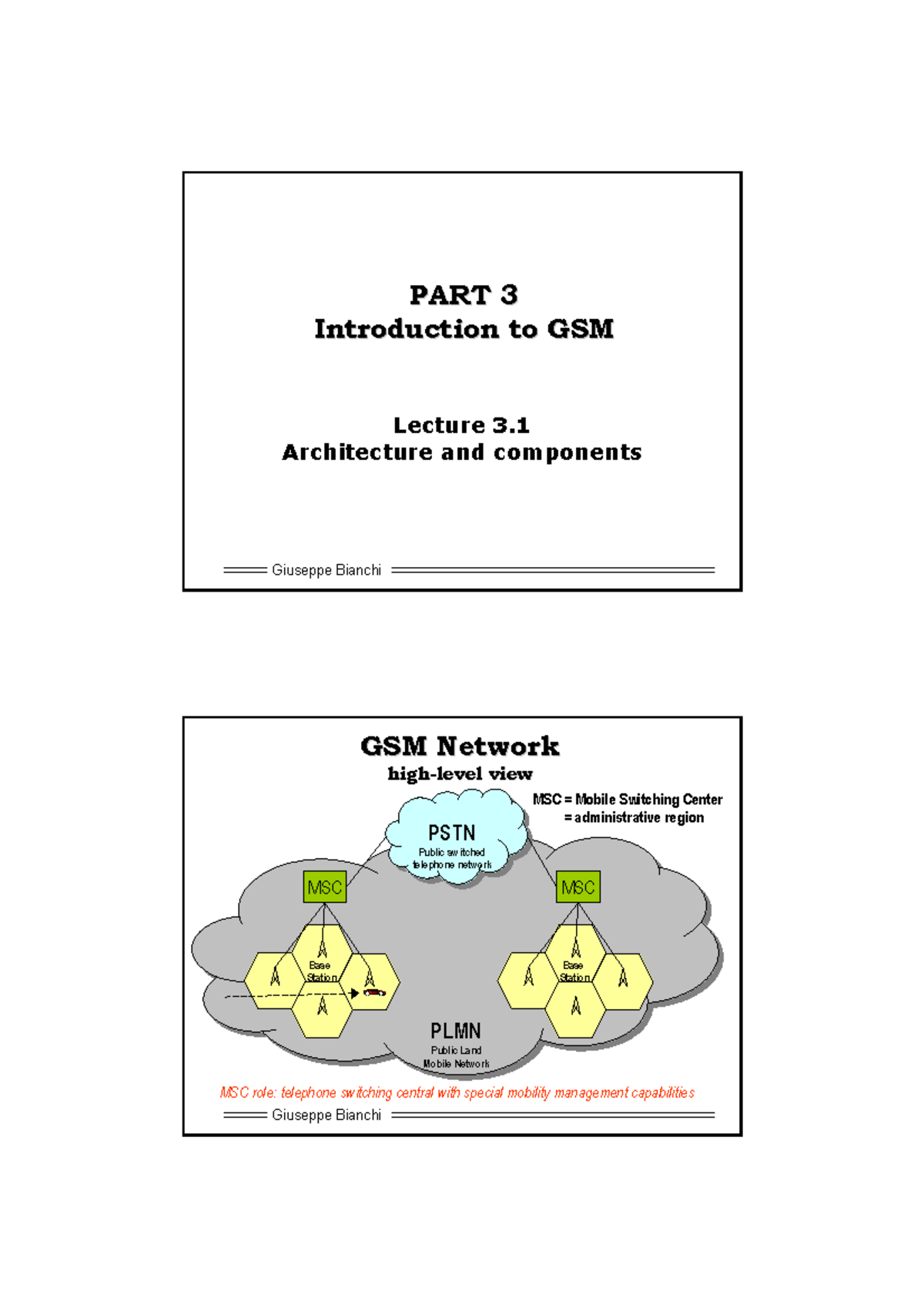 03-gsm - GSM - Giuseppe Bianchi PART 3 PART 3 Introduction to GSMIntroduction to GSM Lecture 3 ...