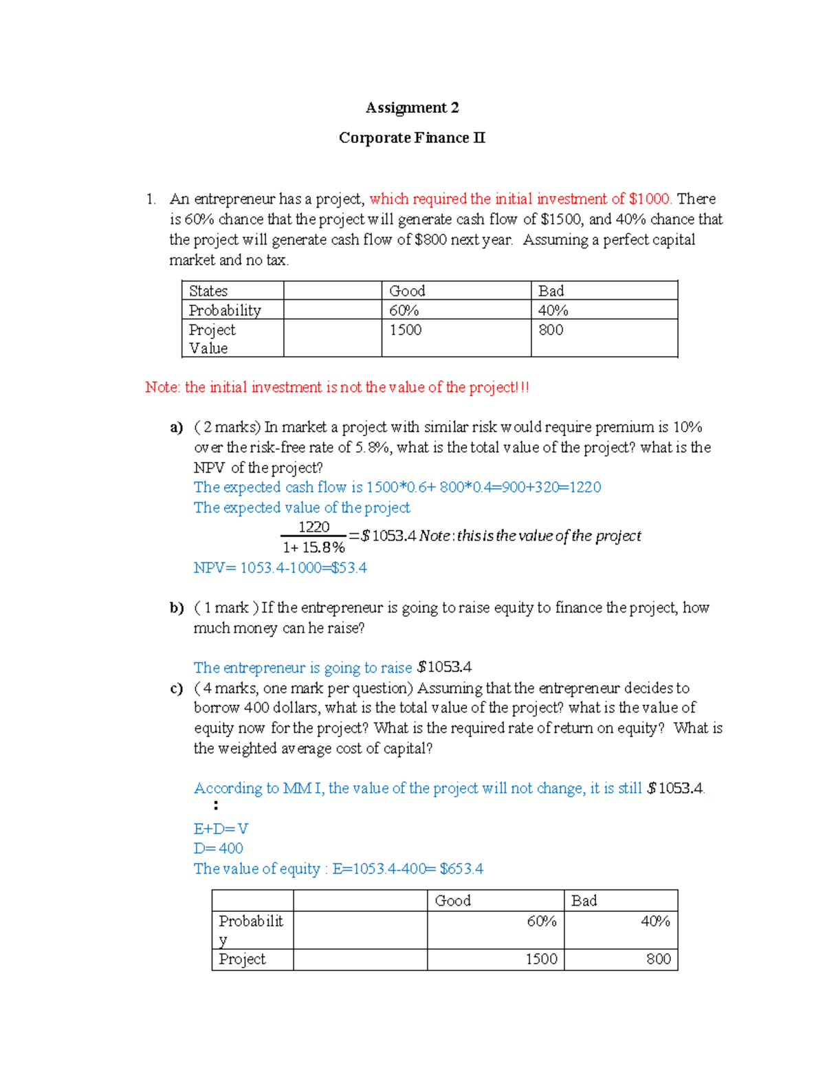 Assignment 4 Corporate Finance II key Econ 2820 - Assignment 2 ...