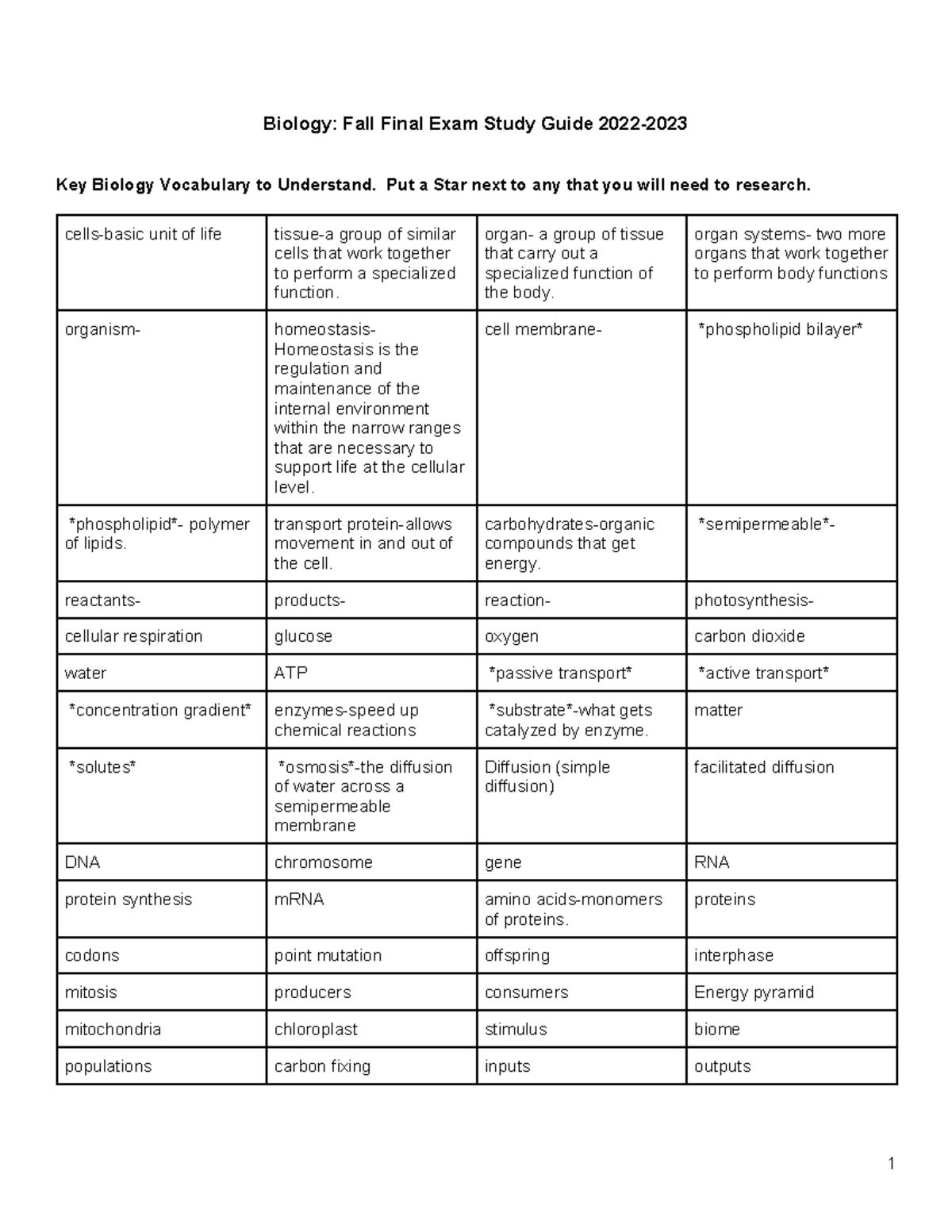 Undefined - It note - Biology: Fall Final Exam Study Guide 2022- Key ...