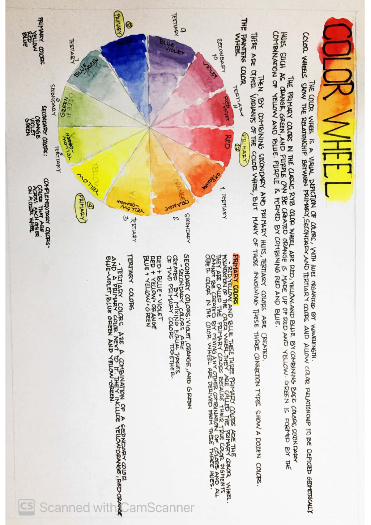 Color Wheel Graphics - Art Appreciation - Studocu
