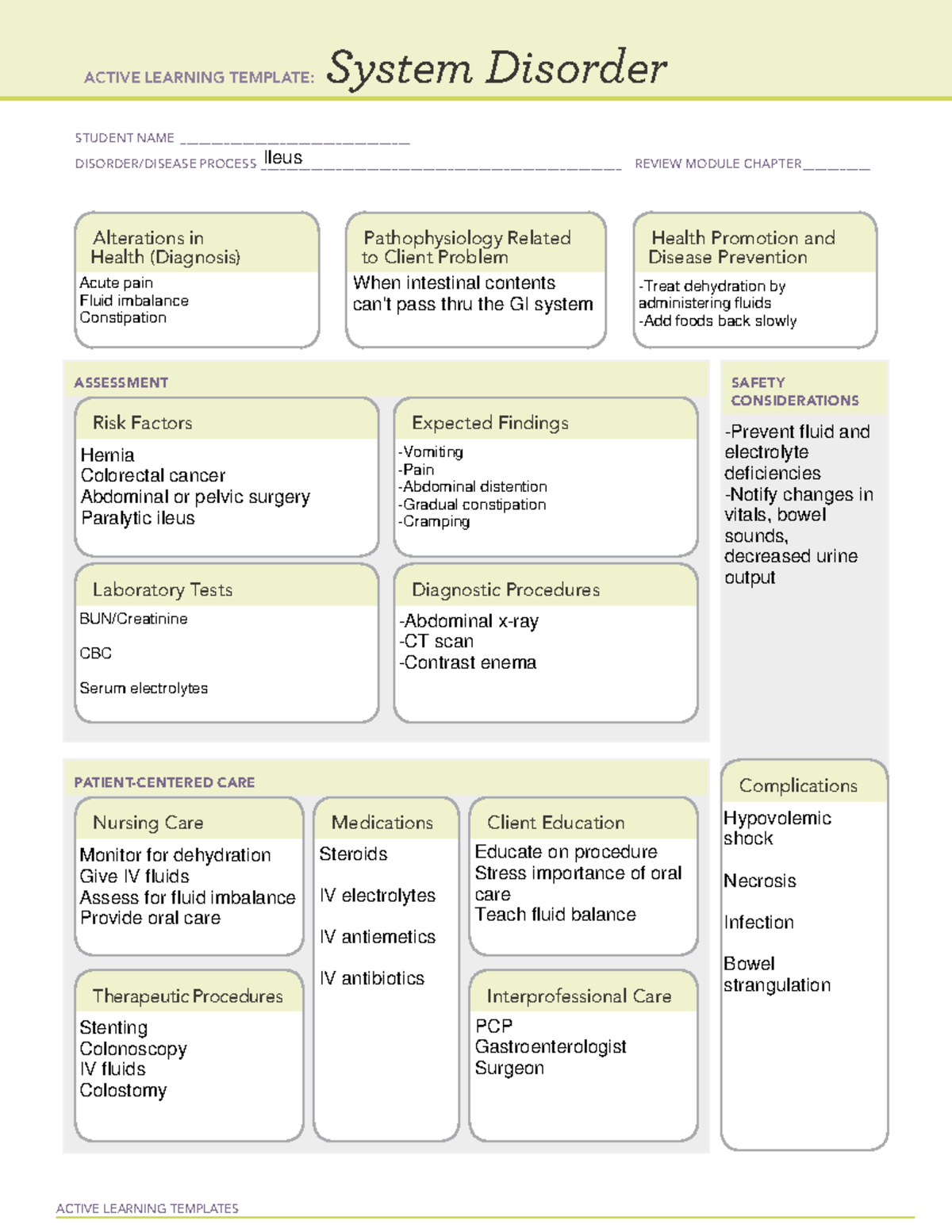 Ileus Med Surg 3 - nursing - ACTIVE LEARNING TEMPLATES System Disorder ...