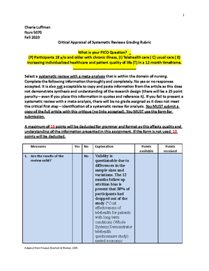 Systematic Review Appraisal - Critical Appraisal of Systematic Reviews ...