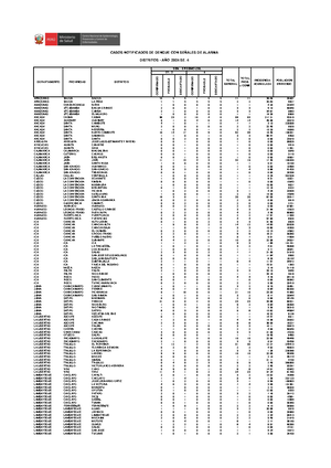 Ábaco FLEX RÍG - GFFFFFFFFFFF - NOMOGRAPH SOLVES: A PSI 0 log 10 Sc Ca ...