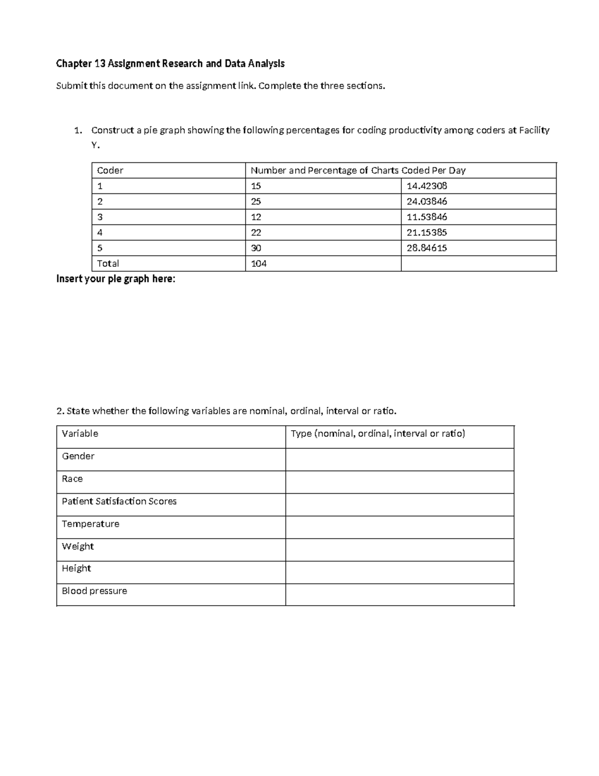 Chapter 13 Assignment Research and Data Analysis v2 - Complete the ...