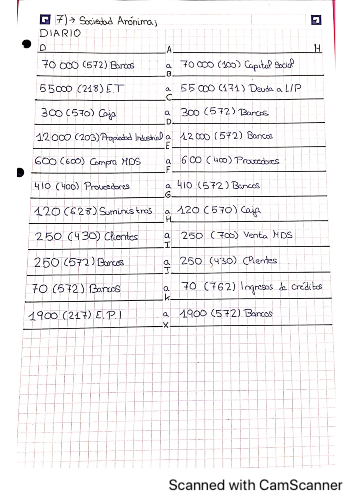 Ej.7- Conta(Sociedad Anónima) - r 7) Sociedad Anónimaj 7 DIARIO D A H 70 (572) Barcos a 70 (100 ...