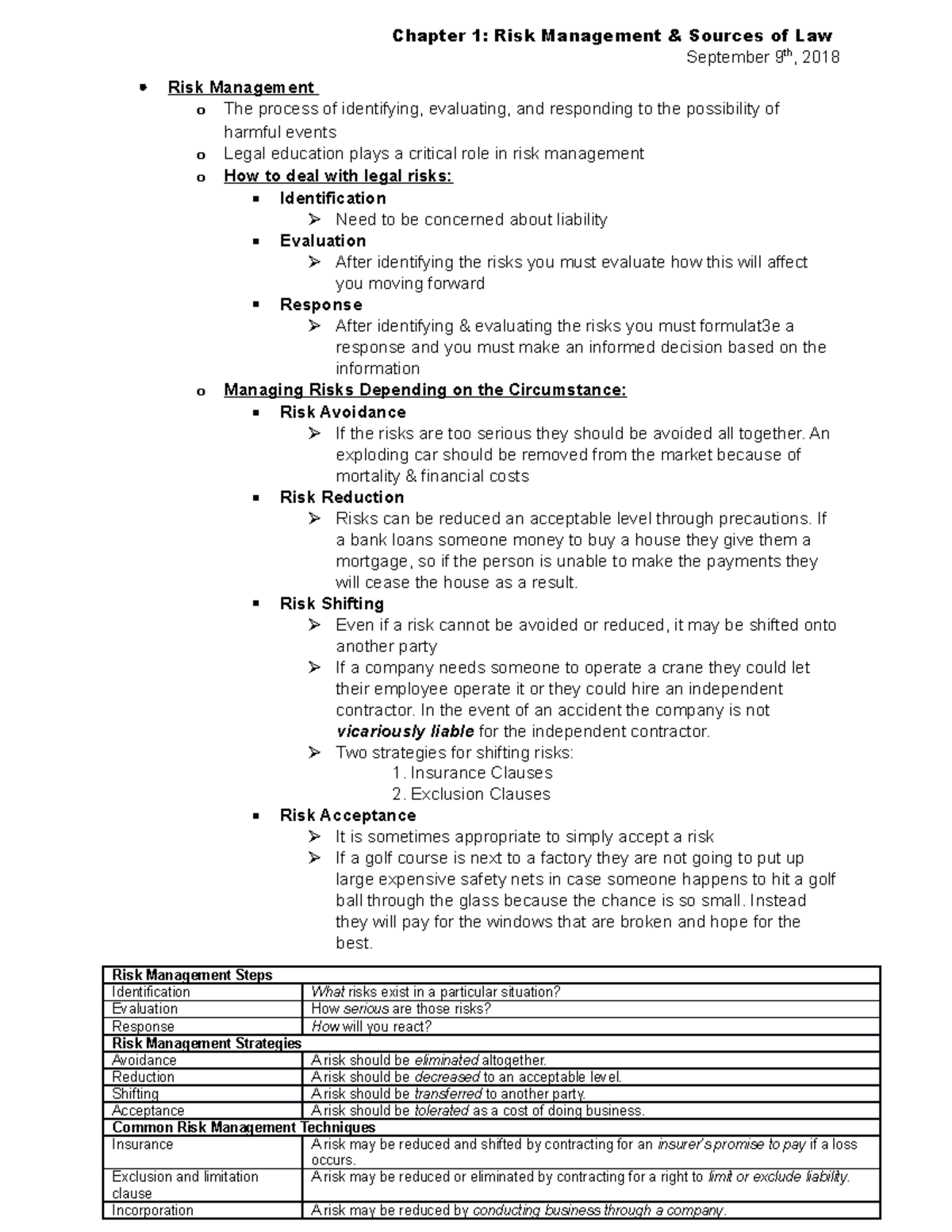 Chapter 1 - Risk Management and Sources of Law - Chapter 1: Risk ...