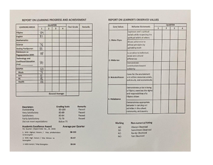 Letter - sdfsdfsdfdsf - Mrs. Celia L. Lamarca Principal – Basic ...