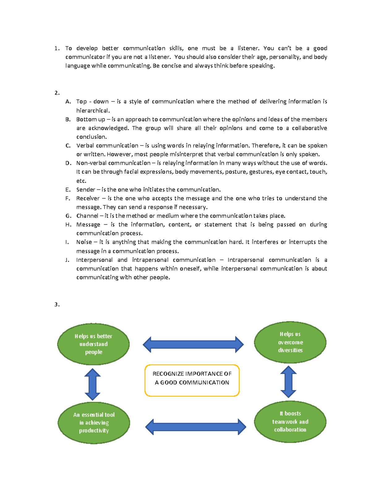 Oral Communication - To develop better communication skills, one must ...
