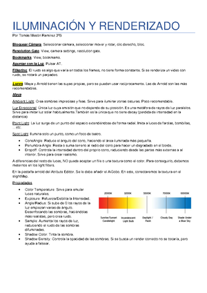 Luces MAYA - ILUMINACION MAYA - Guía de Aprendizaje Paso 1 de 12 ...