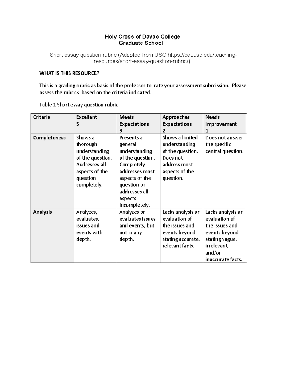 Rubric - Holy Cross of Davao College Graduate School Short essay ...