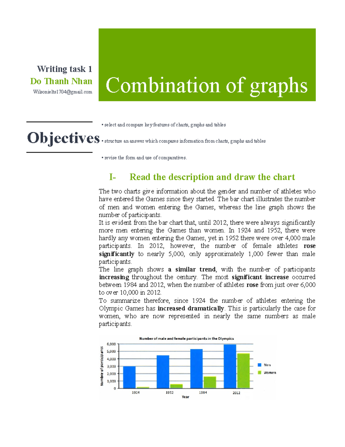 Unit 2 student online - Writing task 1 Do Thanh Nhan Wilsonielts1704 ...