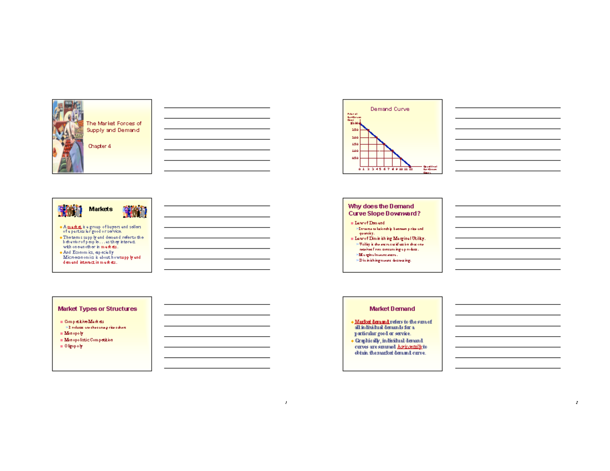 Market Forces of Supply and Demand - The Market Forces of Supply and ...