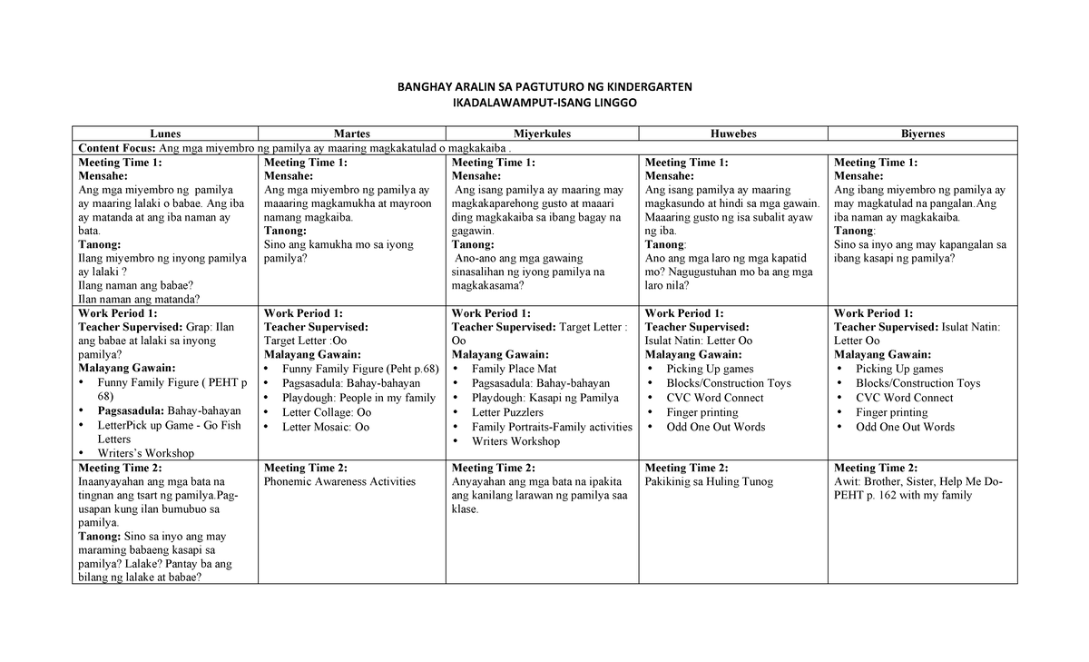 Pre-School week 21-25 - PHILOSOPHY - BANGHAY ARALIN SA PAGTUTURO NG ...