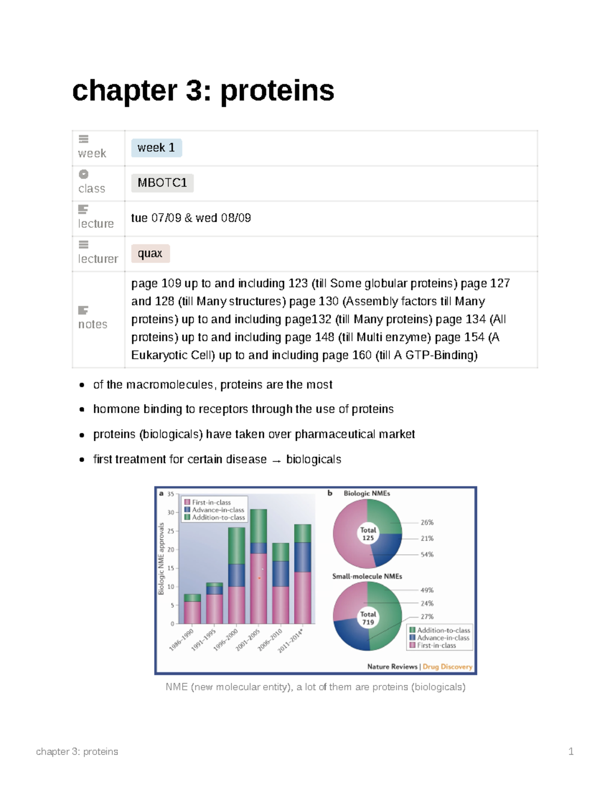 Chapter 3 Proteins Chapter 3 Proteins Week Week 1 Class Mbotc