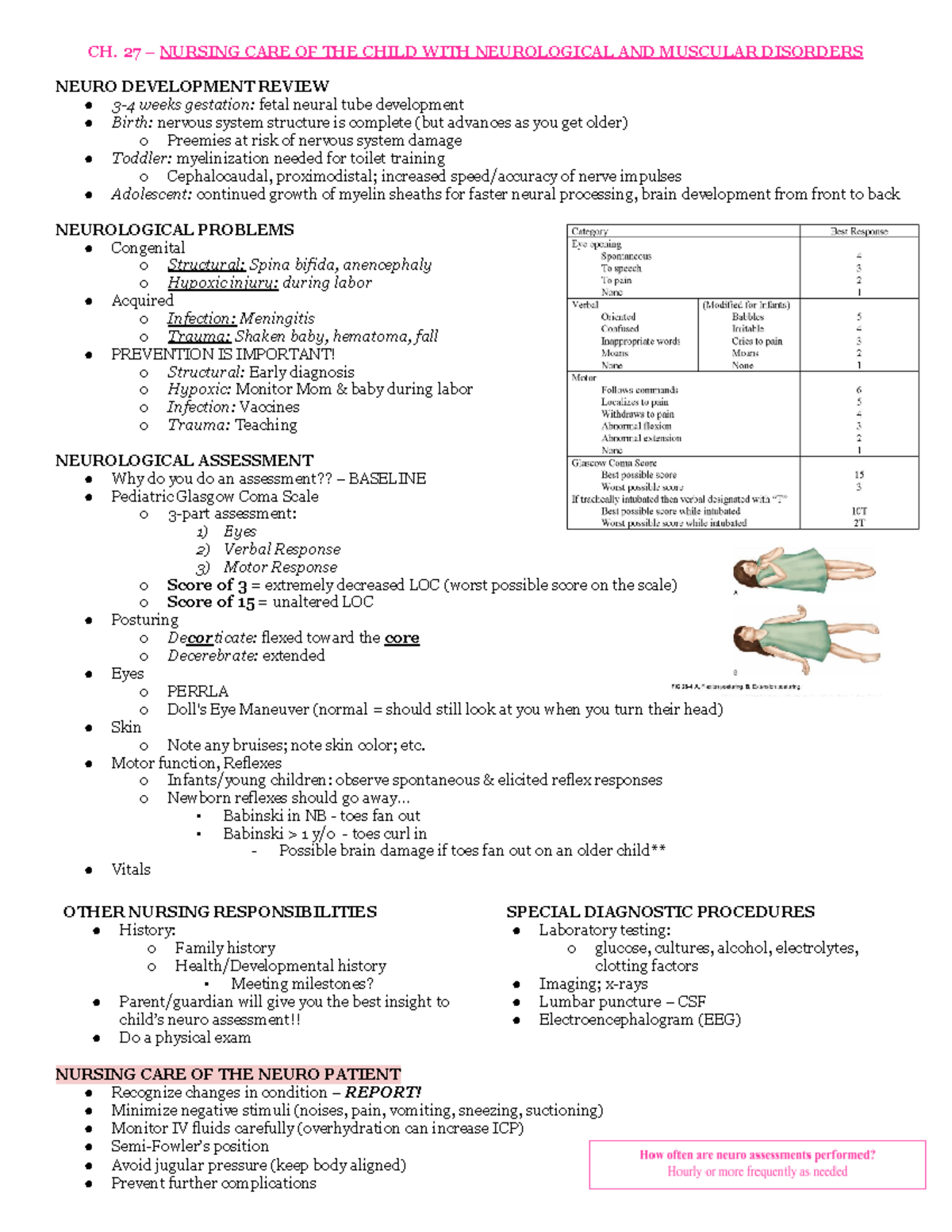 Neuro Lecture Notes - CH. 27 – NURSING CARE OF THE CHILD WITH ...