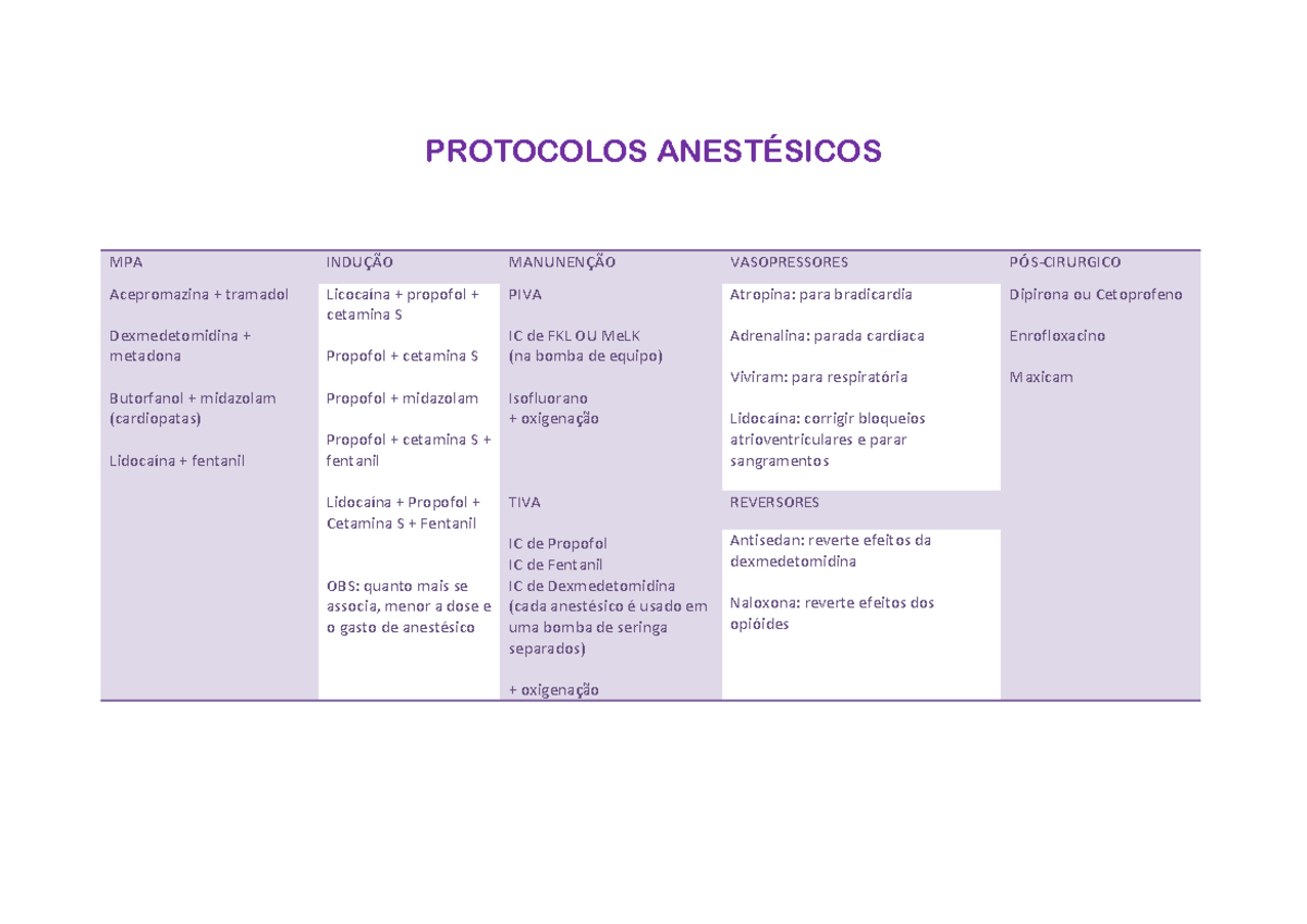 Protocolos - ddffbdf fg afg fgdf g sdgsd bfdah dg df dfhdf bbdg hgn s ...