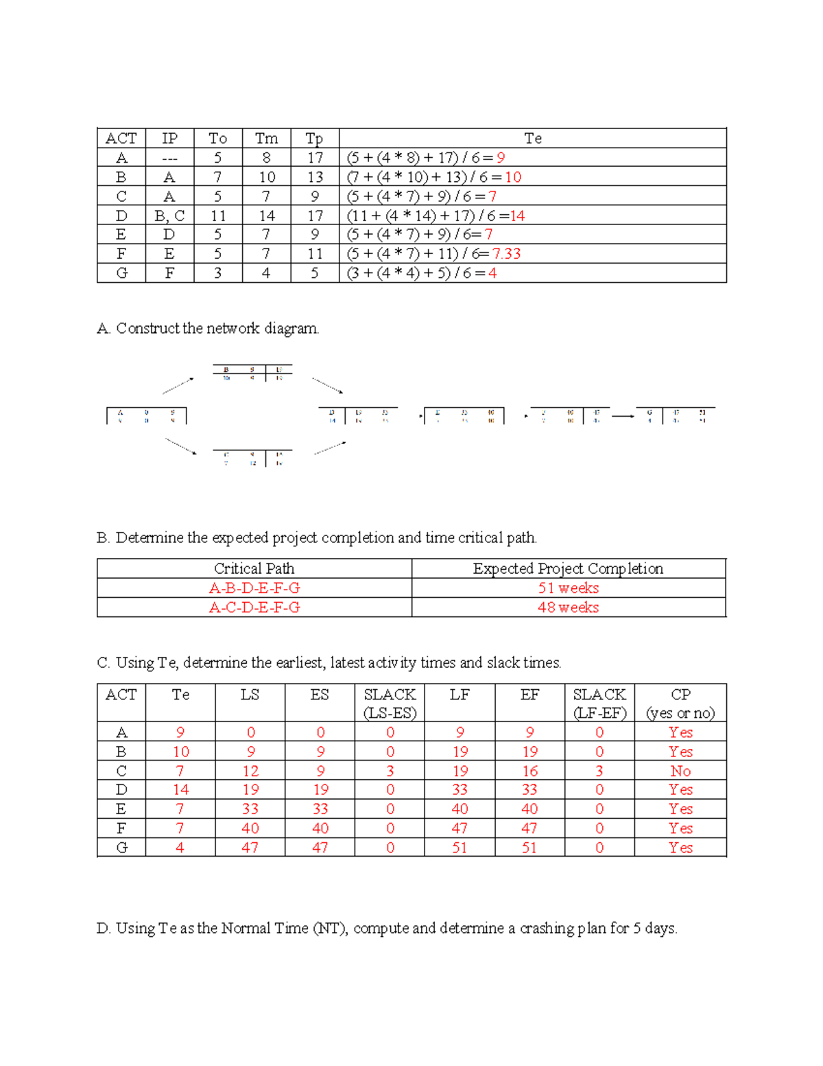 Performance - perf c - ACT IP To Tm Tp Te A - 5 8 17 (5 + (4 * 8) + 17 ...