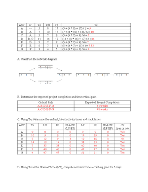Assignment on Forecasting - ASSIGNMENT ON FORECASTING The data on the tables below are the ...