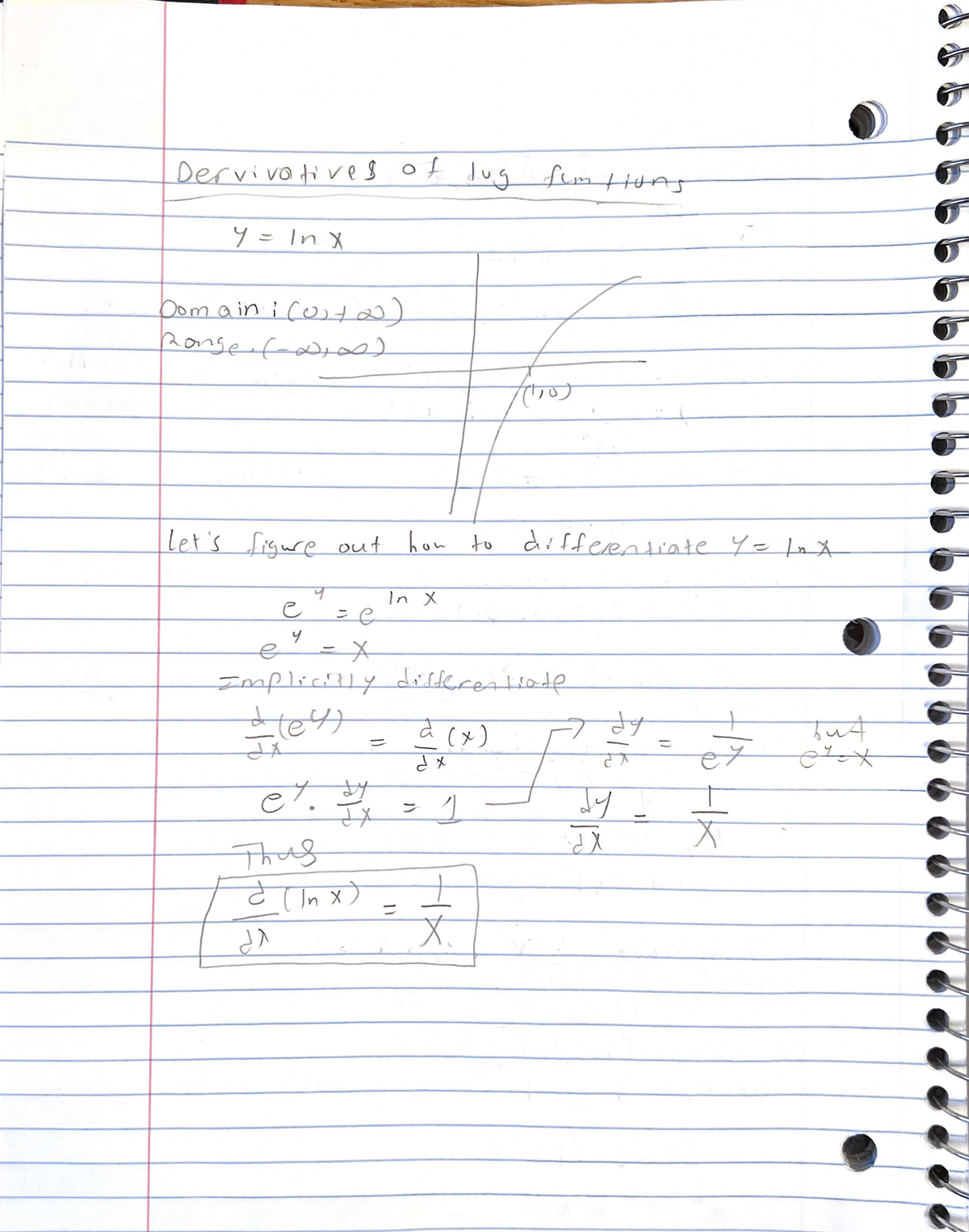 Log derivative and 3 - Notes - MAT 2010 - Studocu