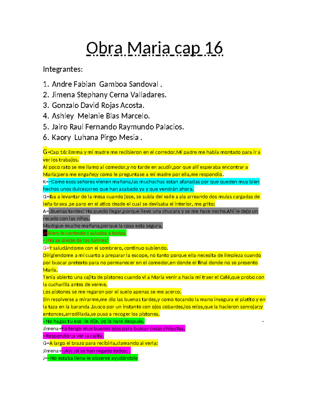 Obra Maria cap 16 - Andre Fabian Gamboa Sandoval. 2. Jimena Stephany ...