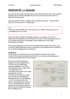 Sammlung Schemata Strafrecht AT - Vorsätzliches Tätigkeitsdelikt ...