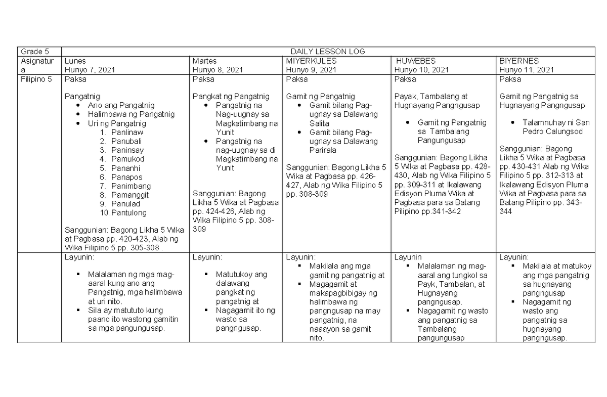Daily Lesson Log Plan in Filipino 5 - Grade 5 DAILY LESSON LOG ...