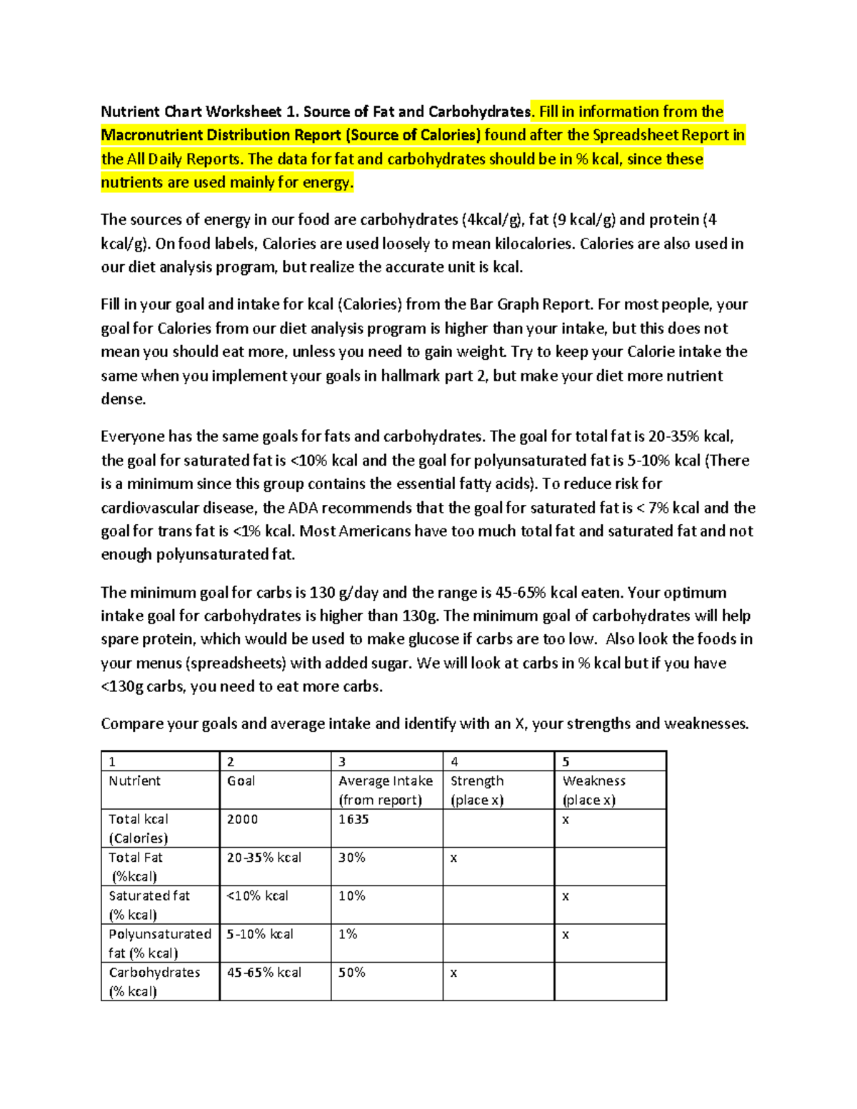 Nutrient Chart Hallmark Part 1 - Nutrient Chart Worksheet 1. Source of ...