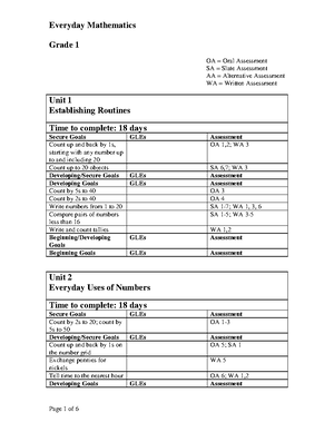 1st grade math packet - Math practice in worksheets - ECE TEL-502 - Studocu