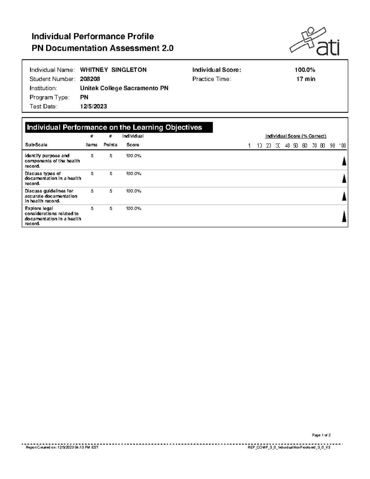 ATI Documentation - Great work - Individual Performance Profile PN ...