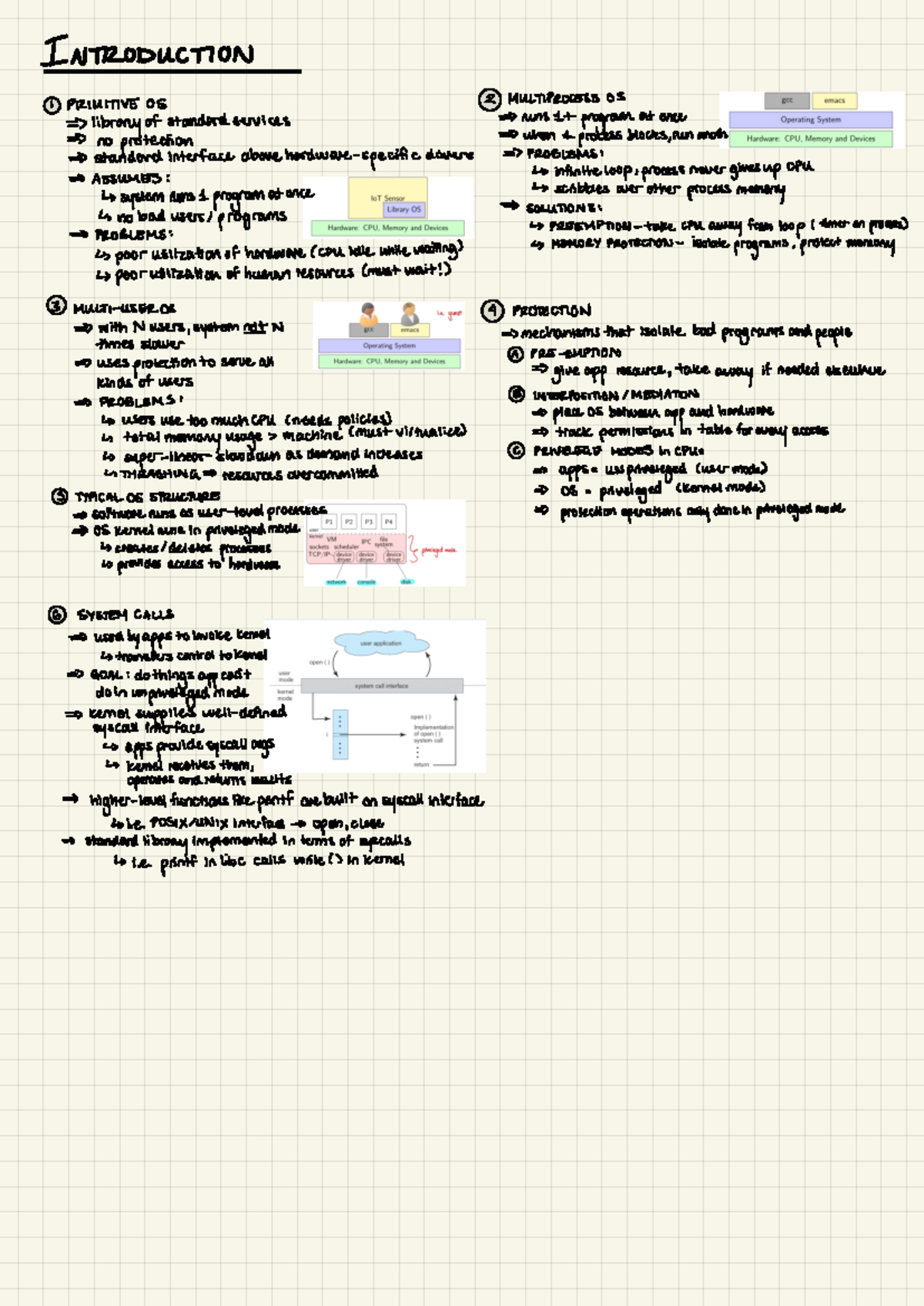 Cs350 Processes Threads Concurrency Synchronization And System Calls Introduction 1