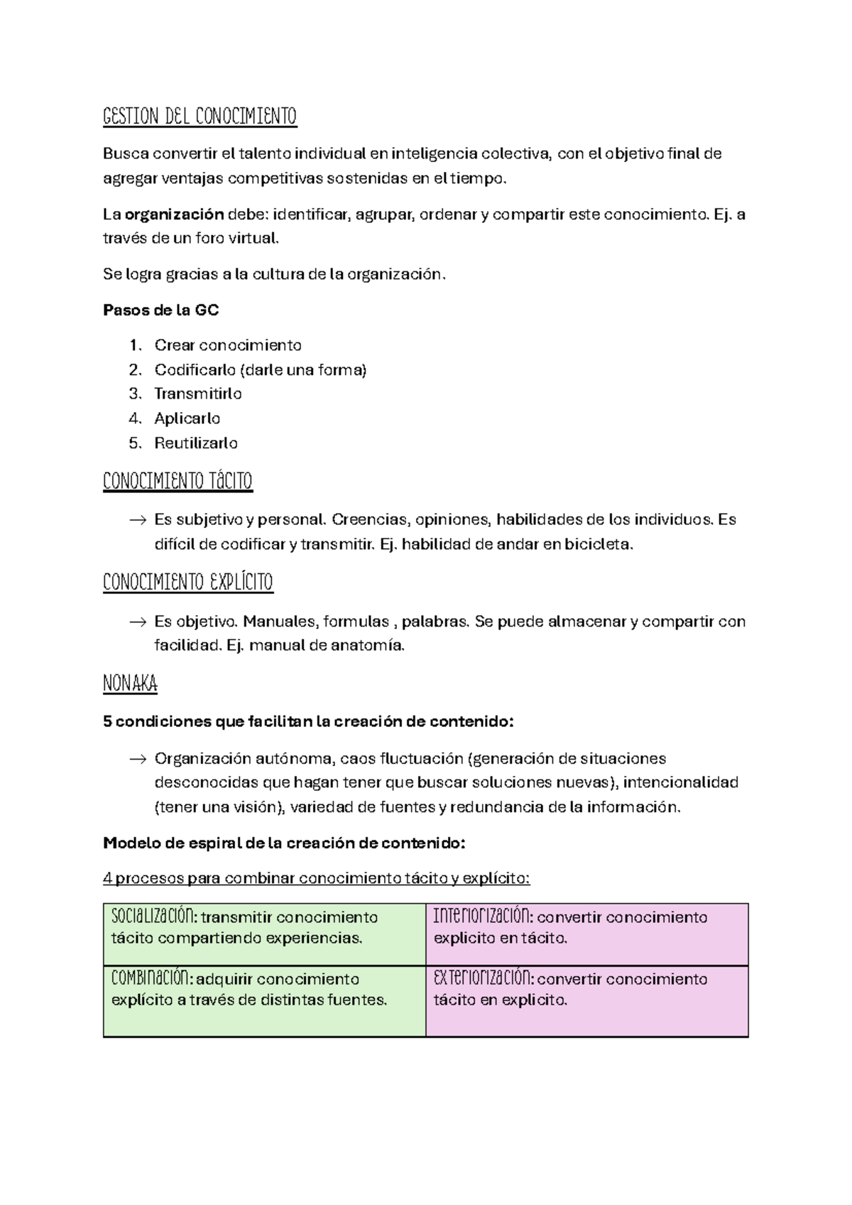 Resumen Admin 2 Primer Parcial - GESTION DEL CONOCIMIENTO Busca convertir el talento individual ...