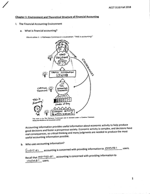 ACCT 3110 - Acocunting Changes and Error Corrections - ACCT3110 - Studocu