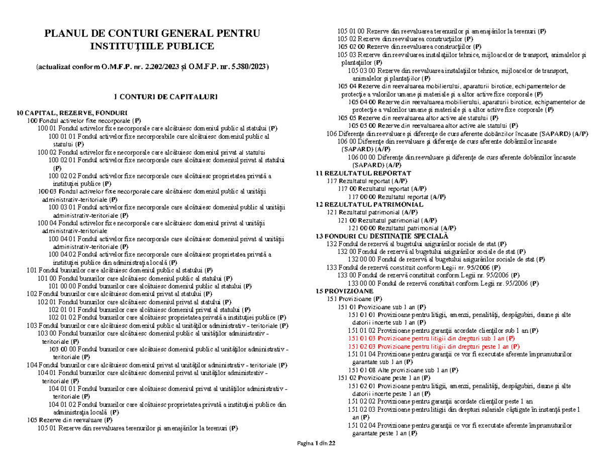 Plan conturi institutii publice 2024 - PLANUL DE CONTURI GENERAL PENTRU ...