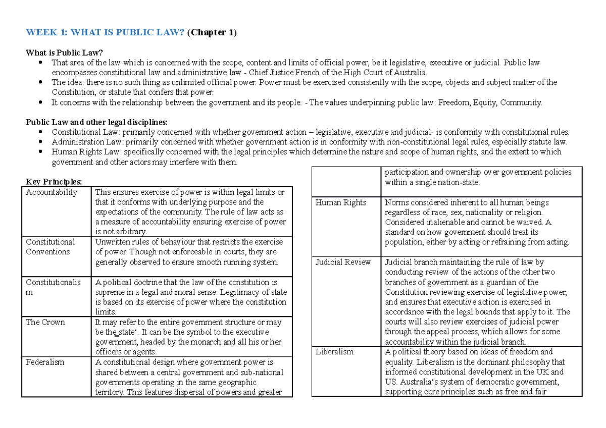 LAW1PPL Notes - WEEK 1: WHAT IS PUBLIC LAW? (Chapter 1) What is Public ...