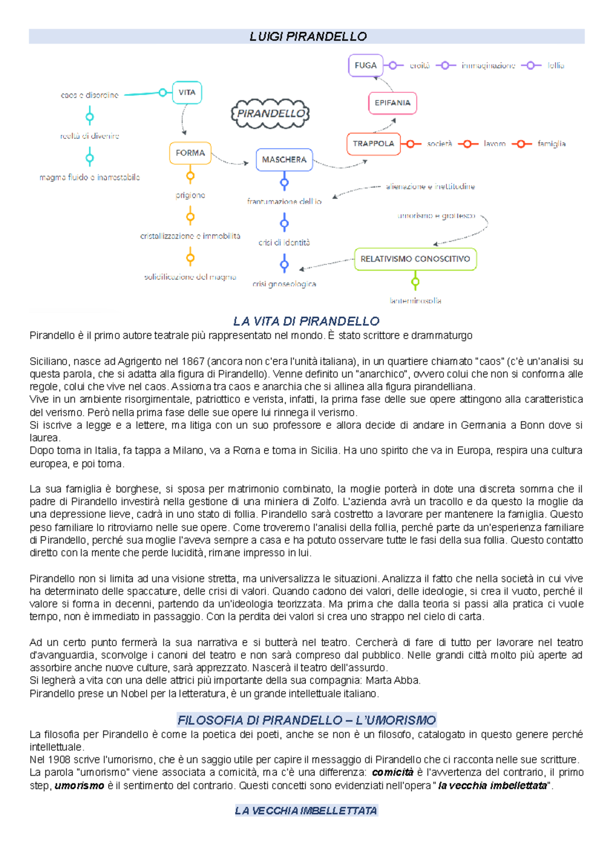 Pirandello - appunti presi in classe - LUIGI PIRANDELLO LA VITA DI PIRANDELLO Pirandello è il ...