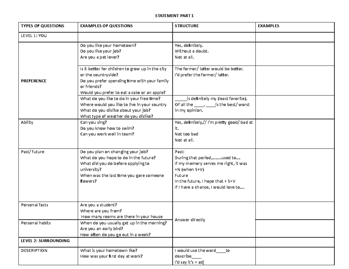 01. HD1 U1 Statement Expand P1 - STATEMENT PART 1 TYPES OF QUESTIONS ...