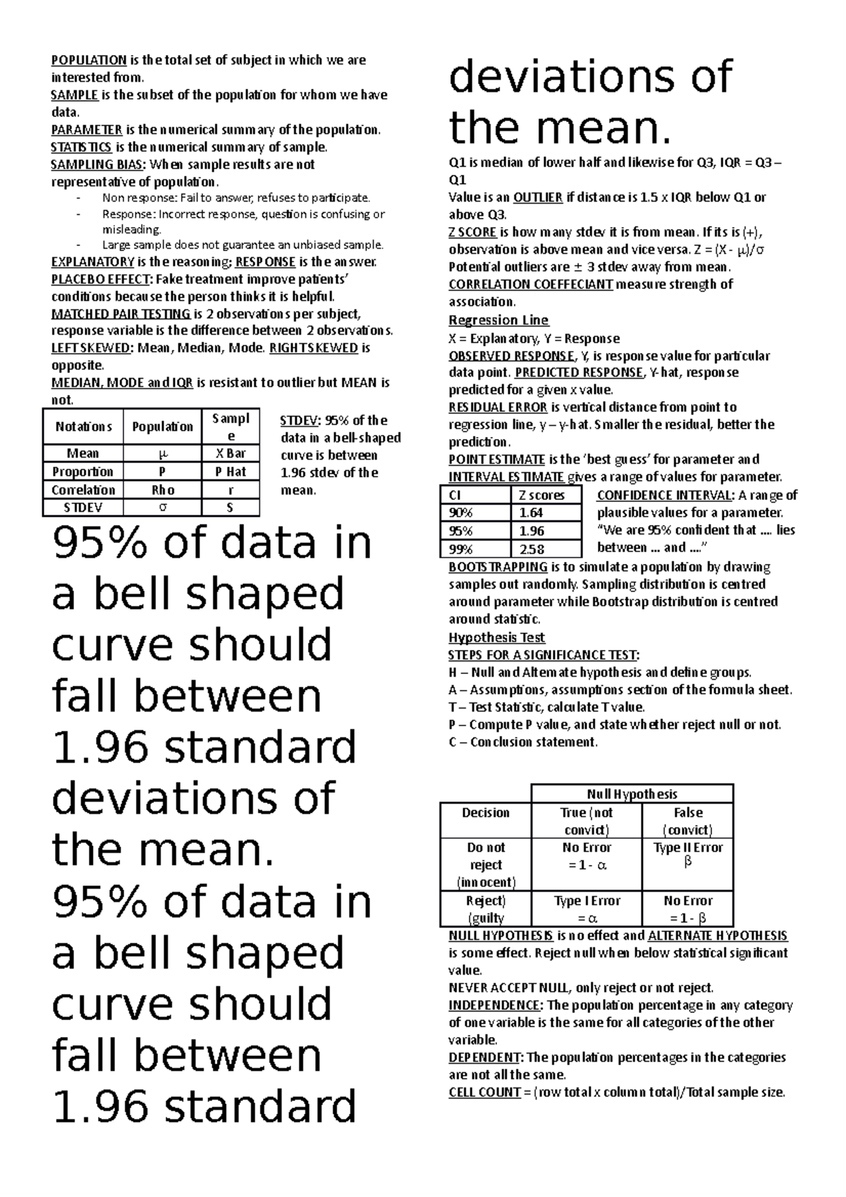Stats Exam Notes Sheet - POPULATION is the total set of subject in ...