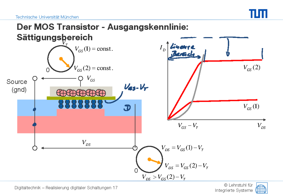 Dt 2013 02 realisierung digitaler schaltungen 2013 1118 - Technische ...