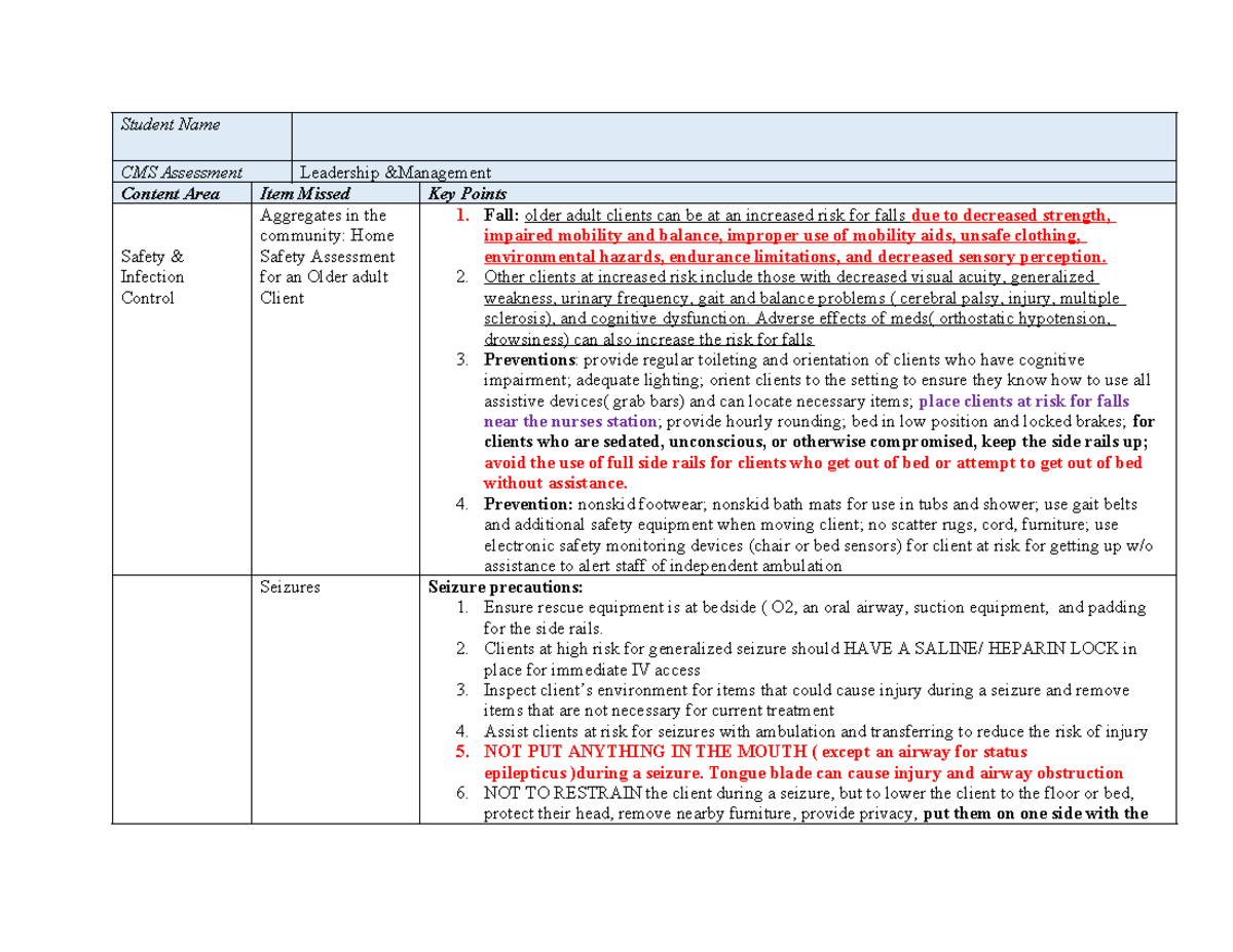 Safety and Infectious Control notes - Student Name CMS Assessment ...